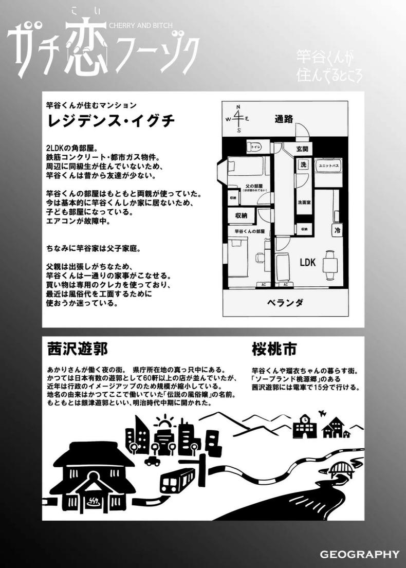 ตกหลุมรัก ณ ซ่อง[Sakuranbo Nouen (Kondo Yume)] Gachikoi Fuuzoku 2.5 ...